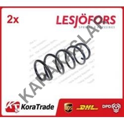 VİTO SERİSİ Yedek Parça – VİTO SERİSİ Yedek Parça Fiyatları – VİTO ...